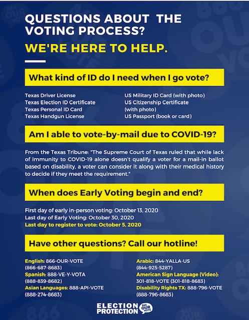 Questions about the Voting Process? - The R.E.A.C.H. Center